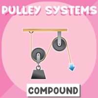Pulleys - Types and Applications (2024) - Physio Health Expert